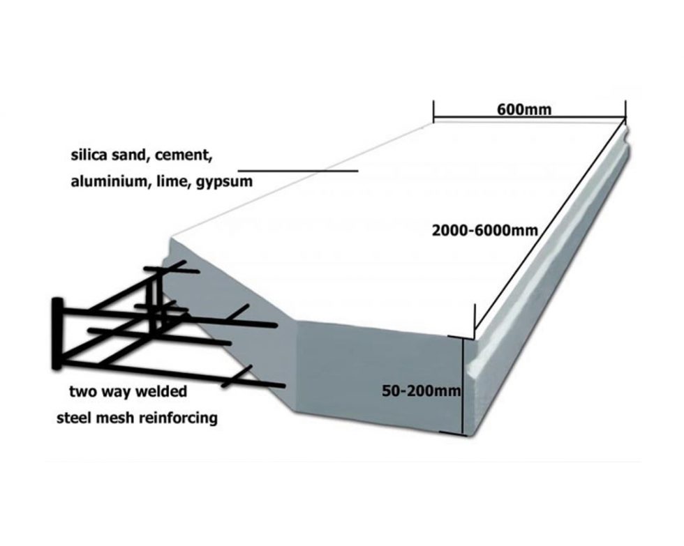 Light Concrete Panel - Zeta International Trading Corporation